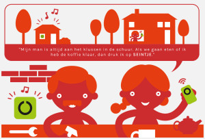 Alarmbel SEINTJE! De ideale alarmbel voor gebruik in en om huis