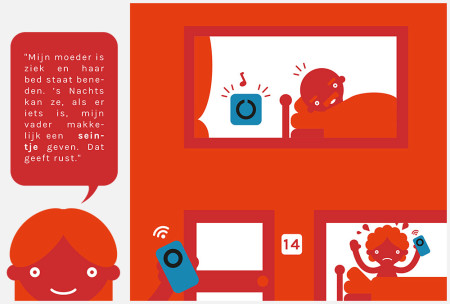 Alarmbel SEINTJE! De ideale alarmbel voor gebruik in en om huis